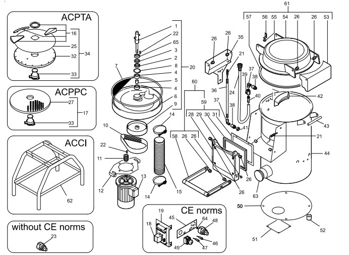 Запчасти для картофелечистки Fimar PPF/5